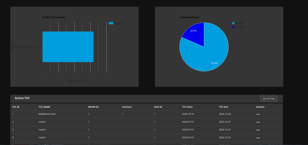 Verity Tech - babsol.com